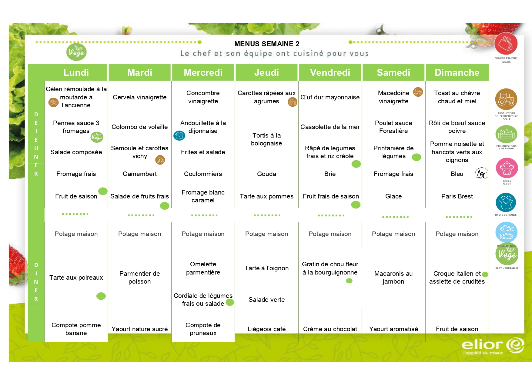 Commission menus de Printemps ! - EHPAD l'Orange Bleue à Méricourt