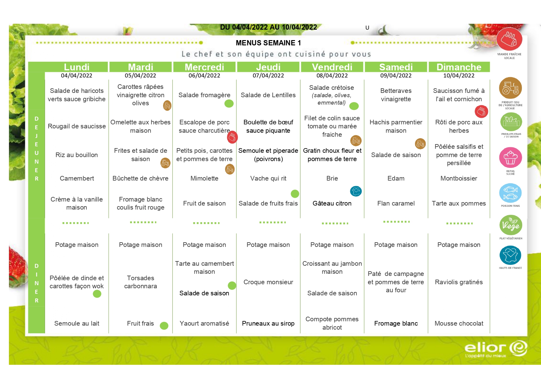 Commission menus de Printemps ! - EHPAD l'Orange Bleue à Méricourt